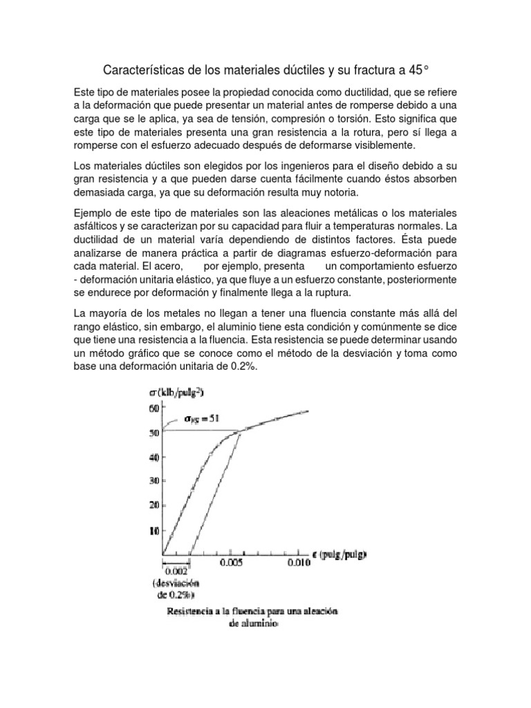 Características de Los Materiales Dúctiles y Su Fractura A 45 | PDF ...