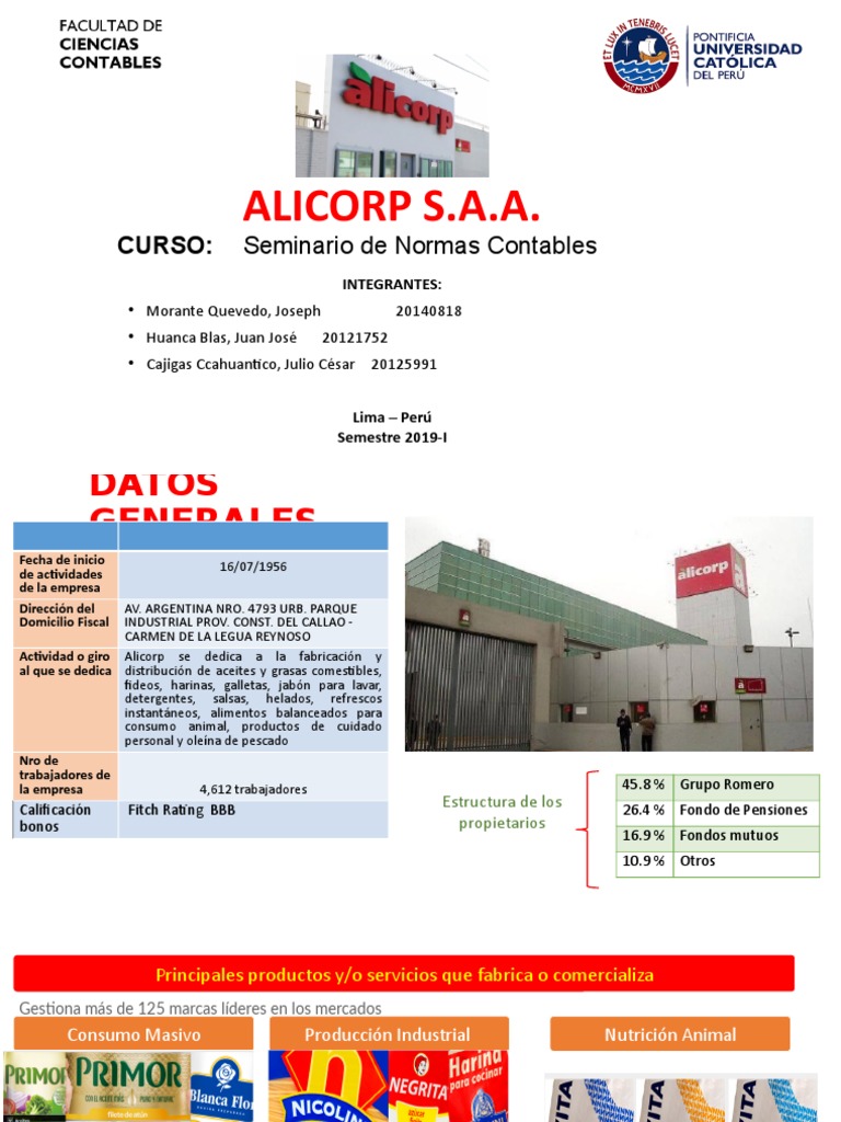 ALICORP Diapositivas | PDF | Alimentos | Business