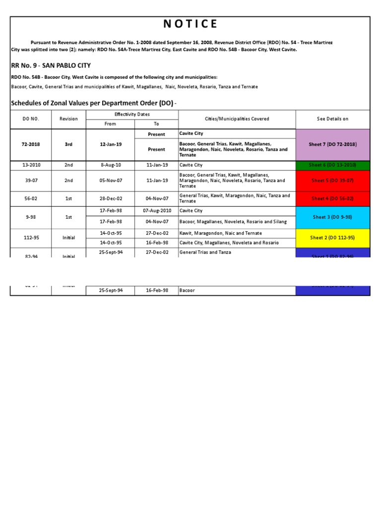 RDO No. 54B - Bacoor City, West Cavite | Taxes | Property