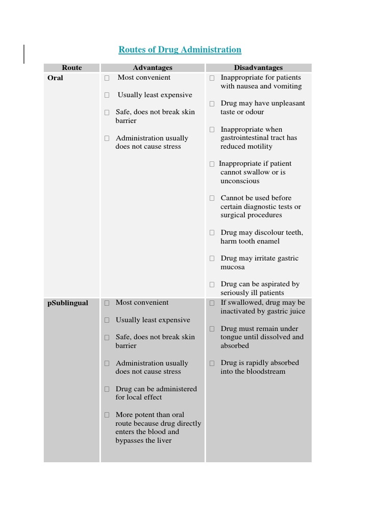 Advantages and Disadvantages of Oral Route | PDF | Pharmacy | Medical ...