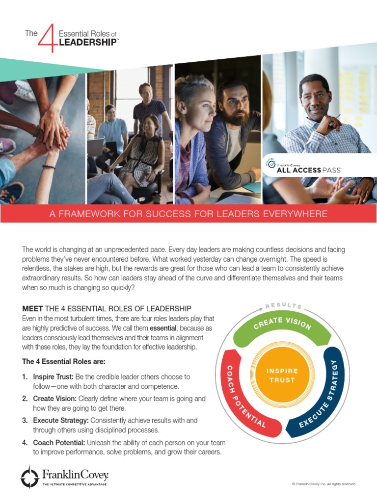 Covey - The 4 Role of Leadership - Folder PDF | PDF | Leadership ...