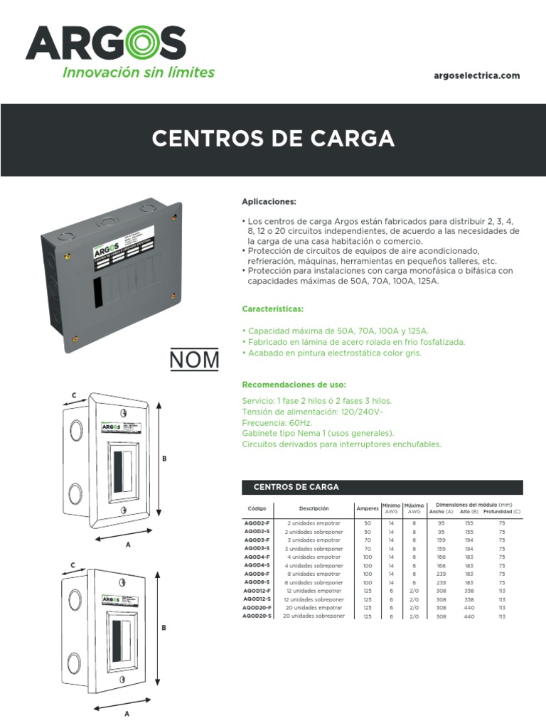 Centros de Carga Medidas | PDF | Ingenieria Eléctrica | Electromagnetismo
