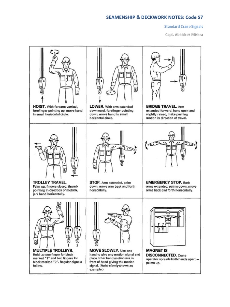 S7 - Standard Crane Signals | PDF | Crane (Machine)