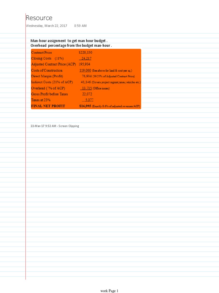 Man-Hour Budget & Overhead Guide | PDF