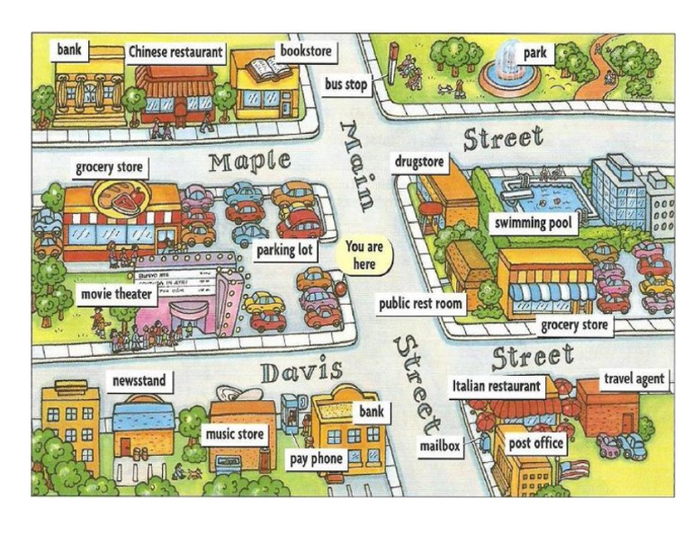 Giving Directions | PDF