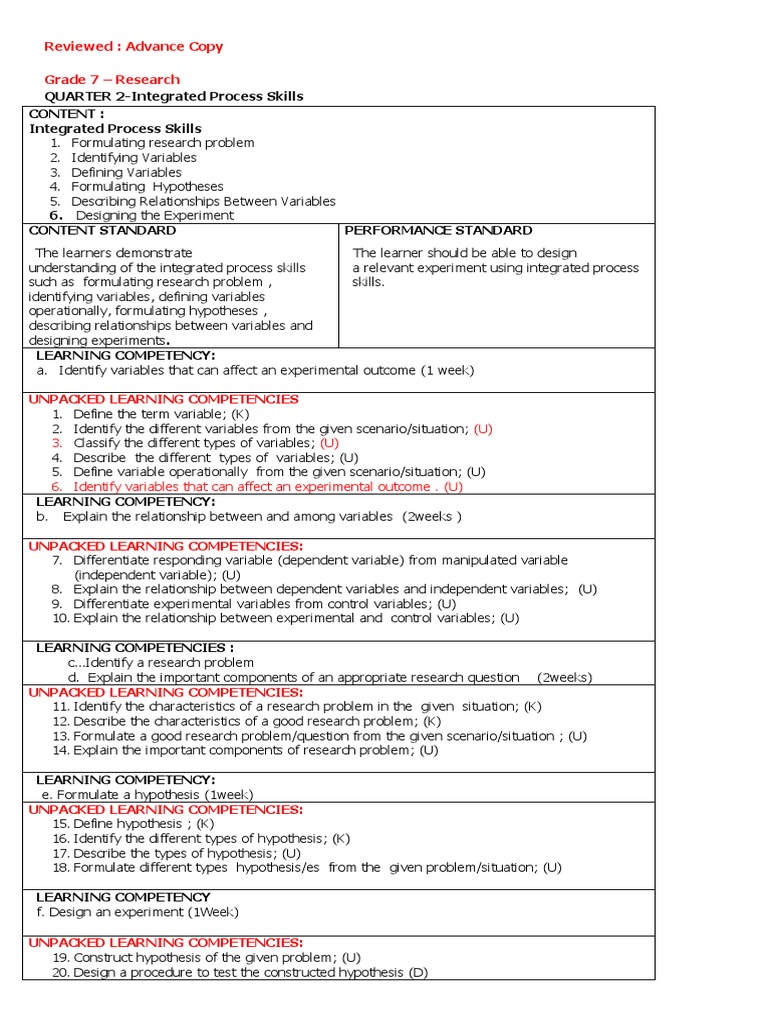 QUARTER 2-Integrated Process Skills Content: Integrated Process Skills ...