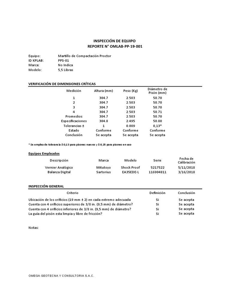 Verificacion Pisón Proctor | PDF | Naturaleza