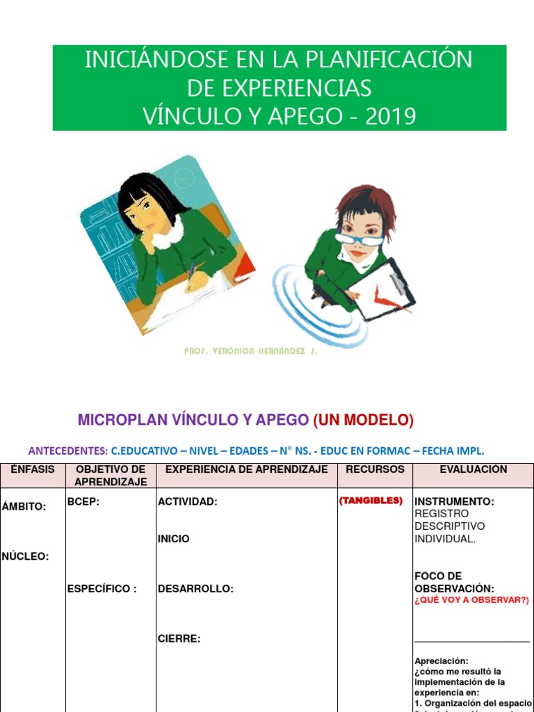 Microplan Vínculo y Apego | PDF | Teoría de apego | Masaje