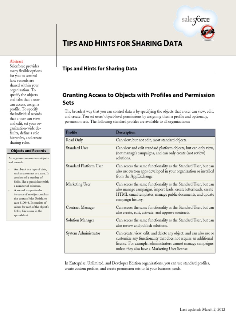 Tips and Hints For Sharing Data PDF | PDF | Salesforce.Com ...