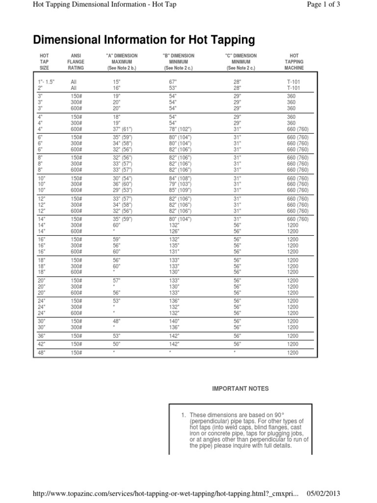 Dimensional Information For Hot Tapping | PDF | Tap (Valve) | Valve