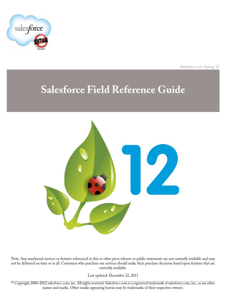 Salesforce Field Names Reference | PDF | Salesforce.Com | Data Type