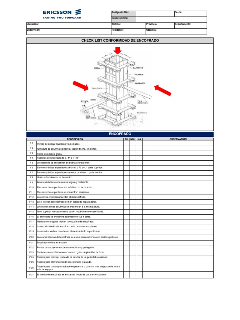 Check List Conformidad Encofrado | PDF | Naturaleza