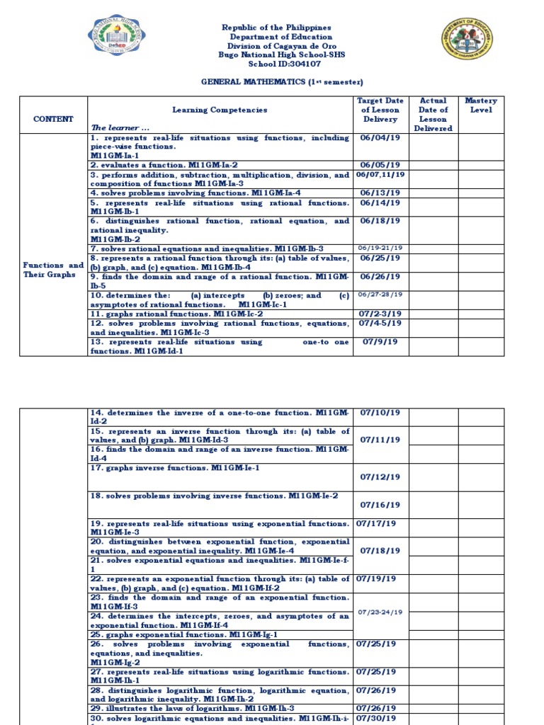 Learning Comp Pdf Confidence Interval Statistical Hypothesis Testing