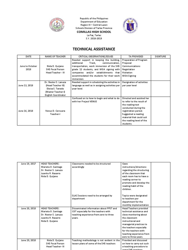 Technical Assistance... | PDF | Teachers | Teaching