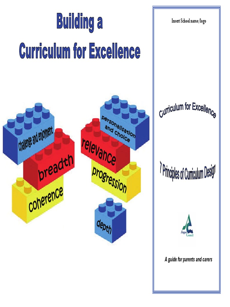 7 Principles of Curriculum Design Leaflet | PDF | Learning | Education ...