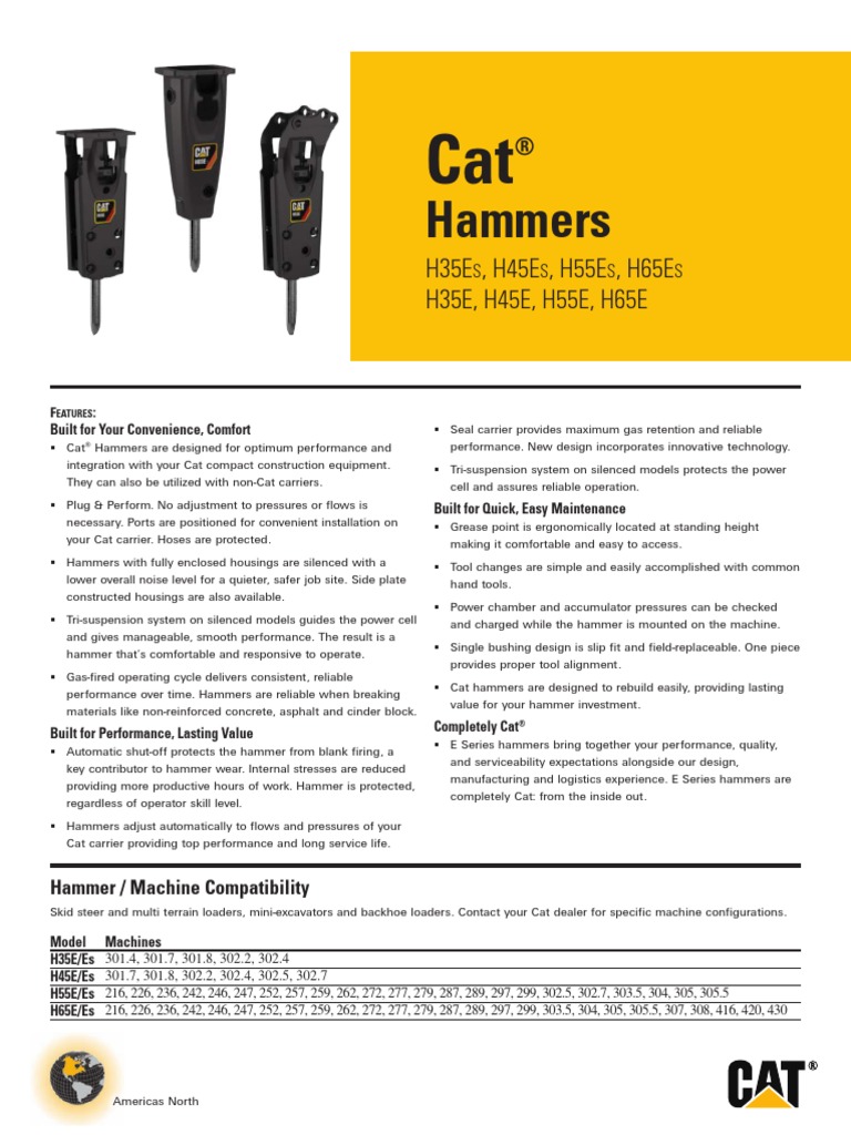 Hammers: H35E, H45E, H55E, H65E H35E, H45E, H55E, H65E | PDF | Loader ...