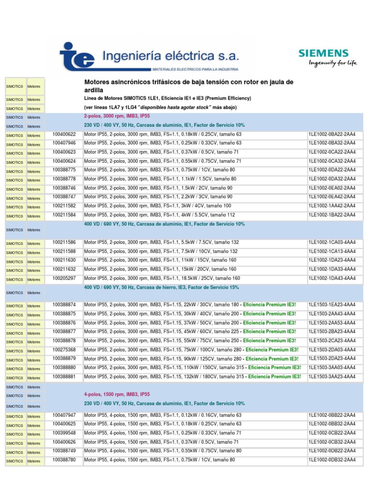 Catalogo Motores SIEMENS | PDF