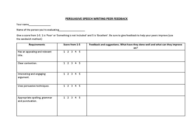 Persuasive Speech Peer Feedback Guide | PDF