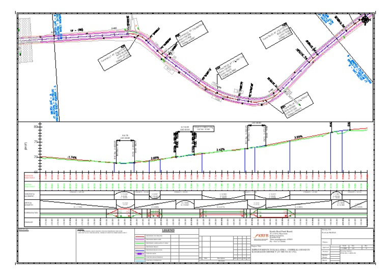 Plan & Profile | PDF | Nature