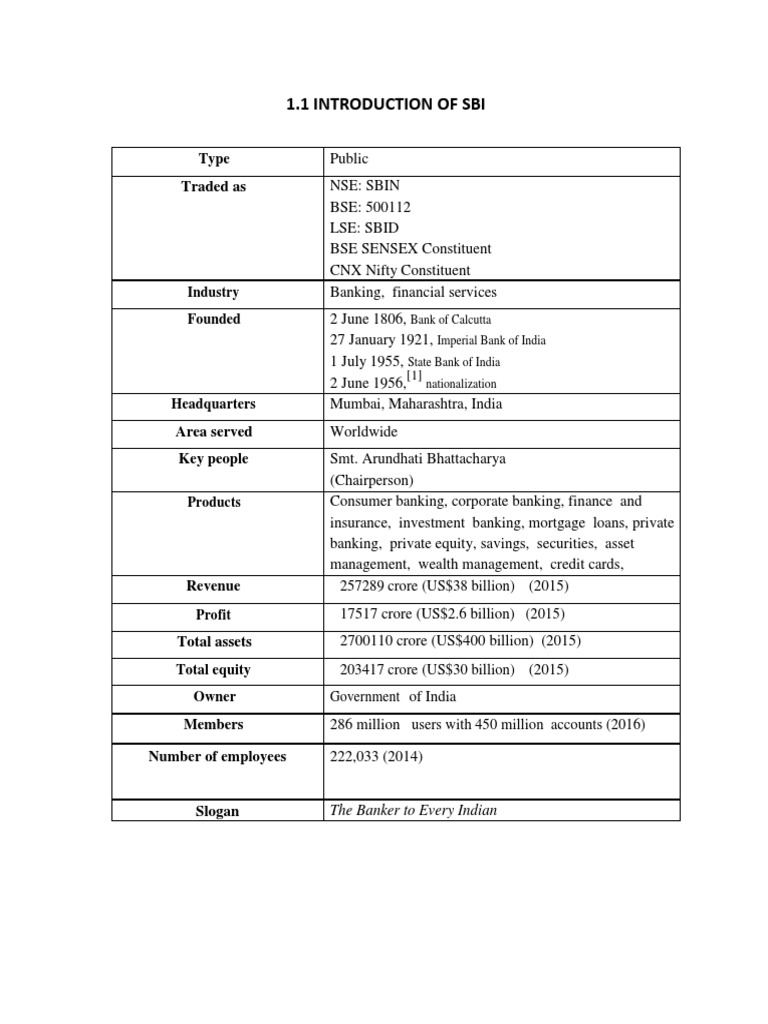 1.1 Introduction of Sbi: Type Traded As | PDF | Banks | Banking