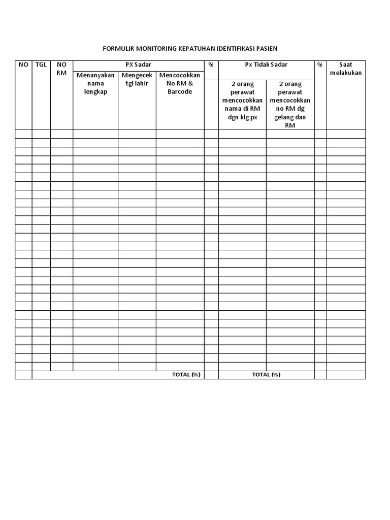 Formulir Monitoring Kepatuhan Identifikasi Pasien | PDF