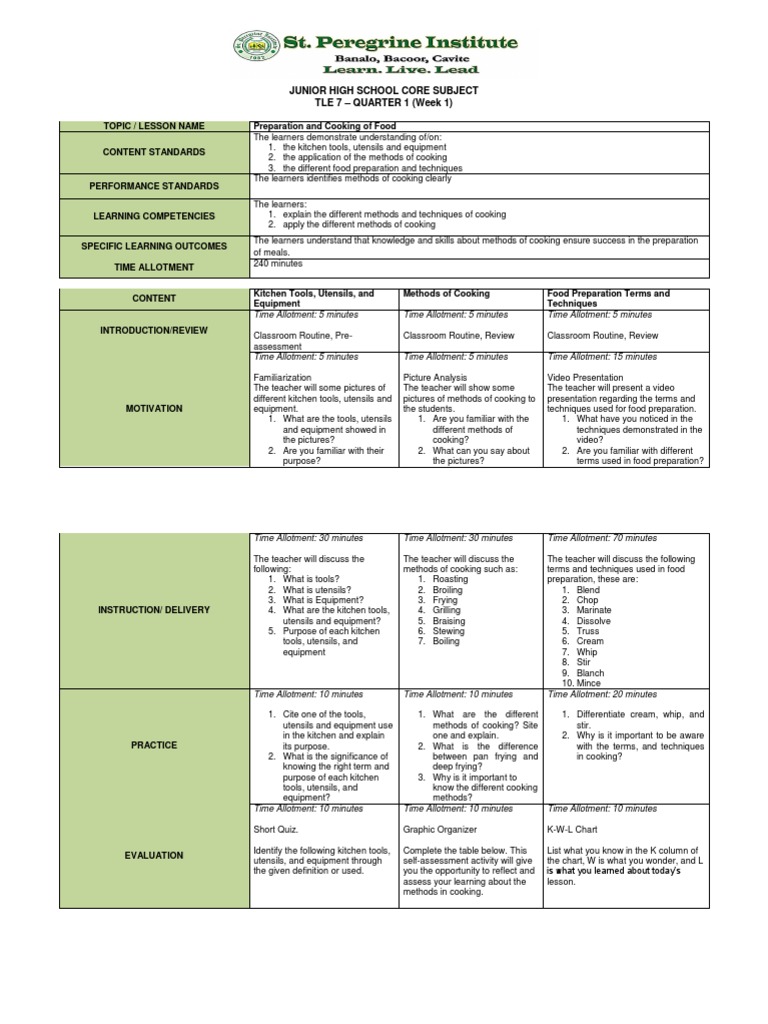 Junior High School Core Subject Tle 7 - QUARTER 1 (Week 1) | PDF ...