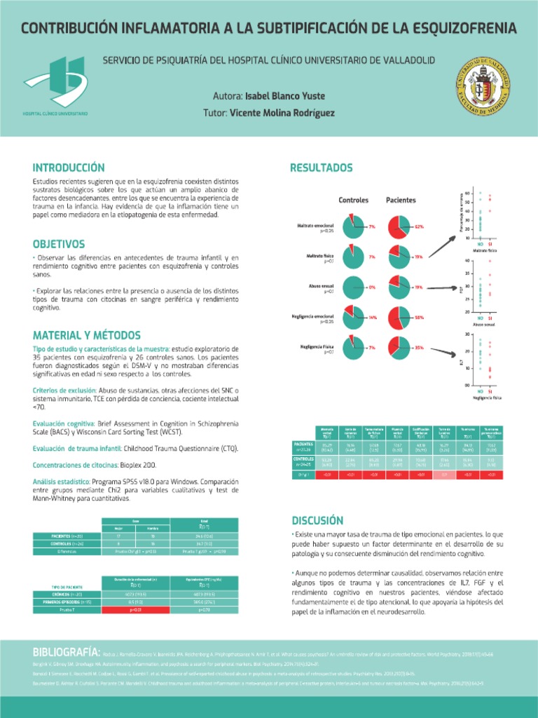 Poster TFG Isabel Blanco Yuste PDF | PDF