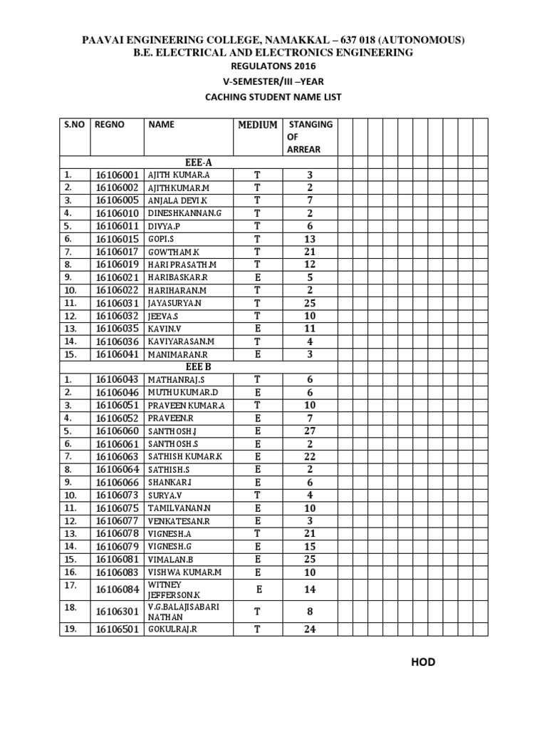 Vsem EEE Coaching Student Name List | PDF | Science And Technology ...