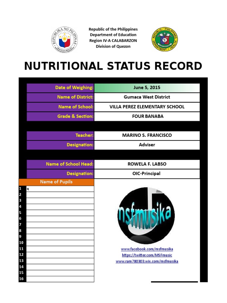 Nutritional Status Record | PDF | Body Mass Index | Anthropometry