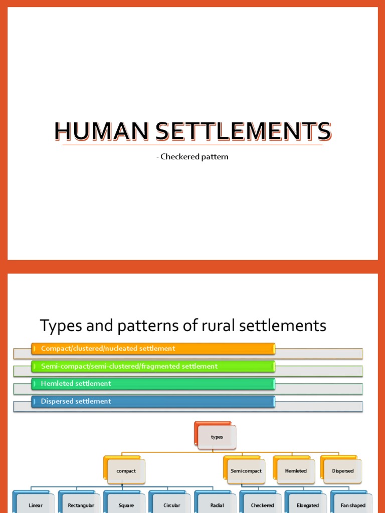 Checkered Pattern Human Settlements | PDF