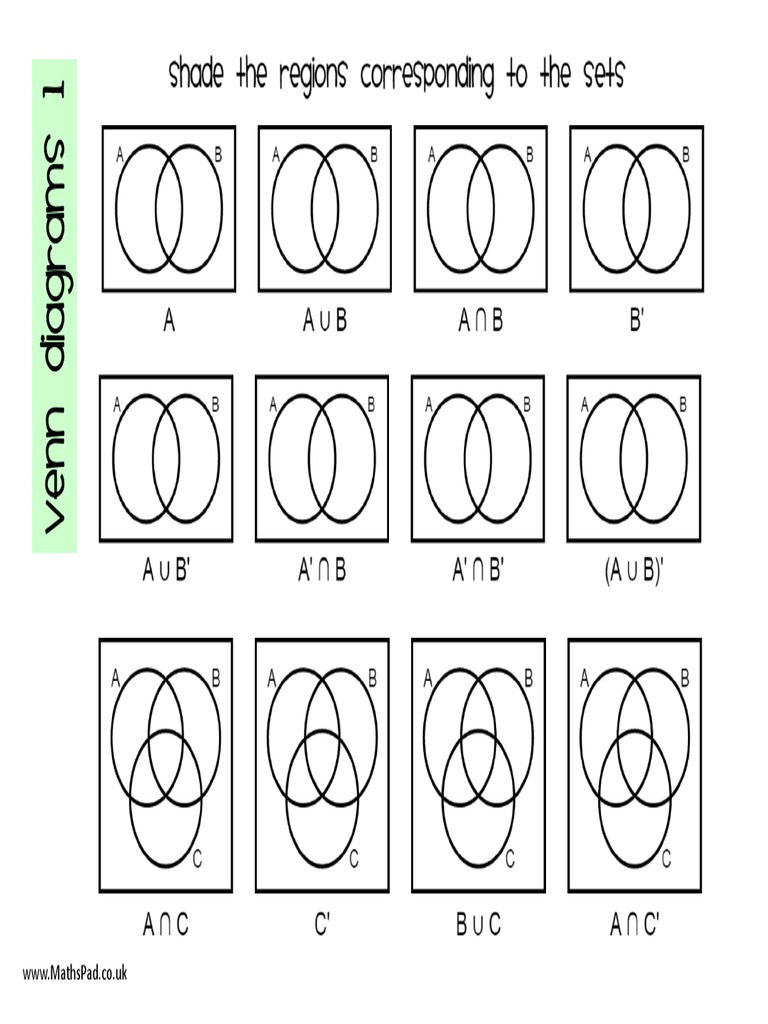 Venn Diagram | PDF | Teaching Mathematics