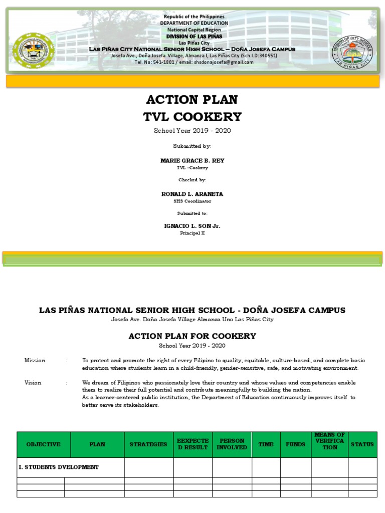 Action Plan Format | PDF | Education Theory | Pedagogy