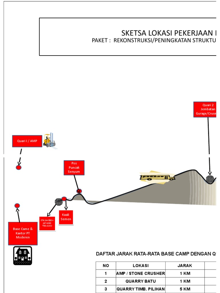 1.5. Peta Lokasi Quarry, Amp | PDF