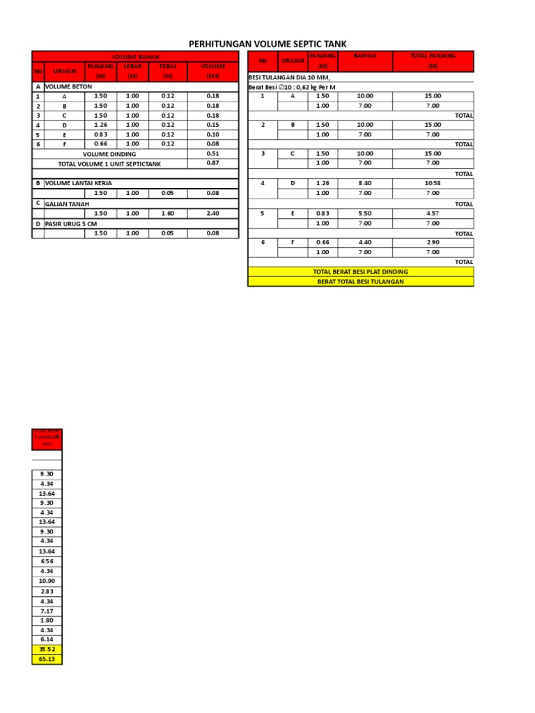 Rab Beton Septitank | PDF | Water And The Environment | Hydraulic ...