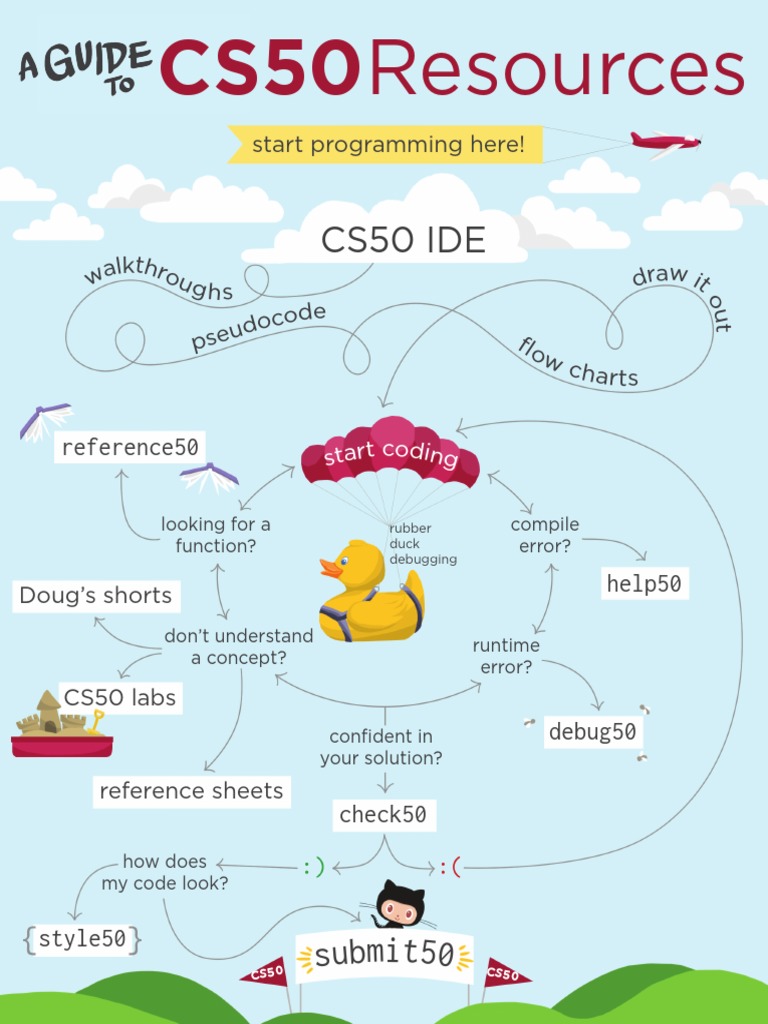 Cs50 Ide: Reference50 | PDF