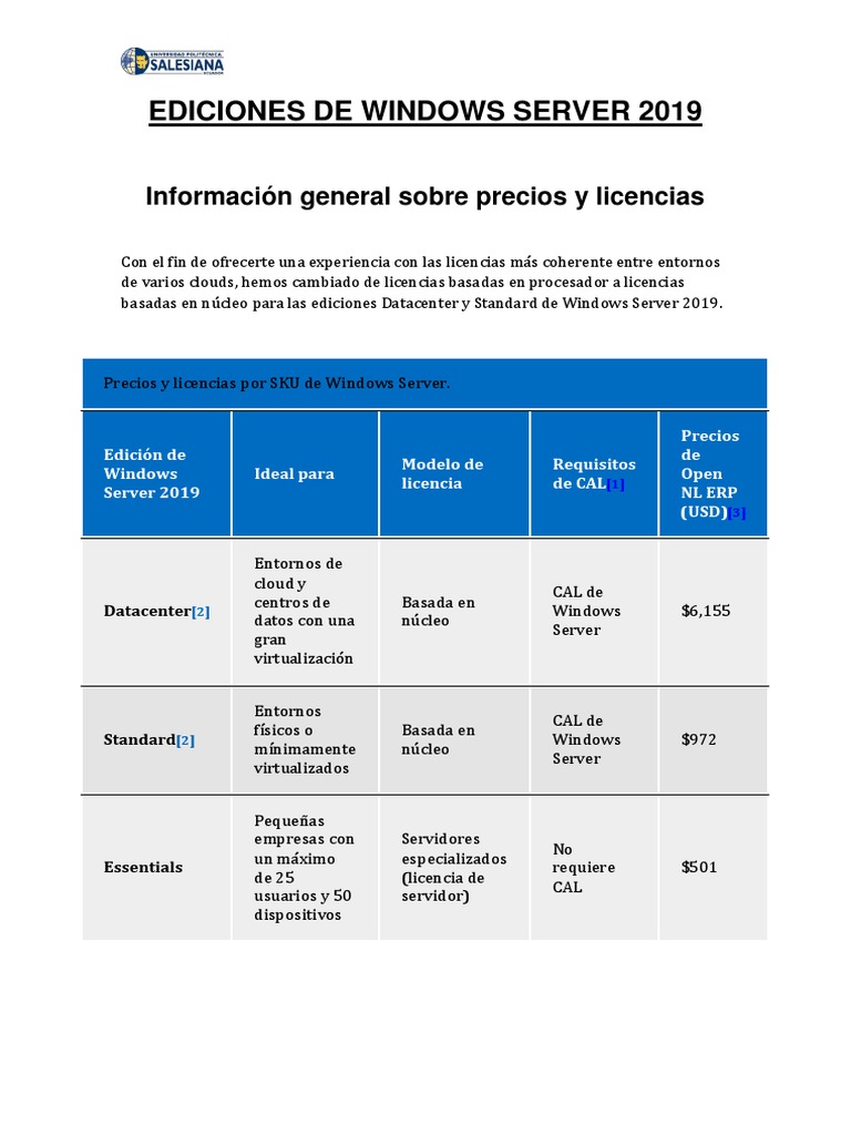 Ediciones de Windows Server 2019 | Virtualización | Microsoft Windows