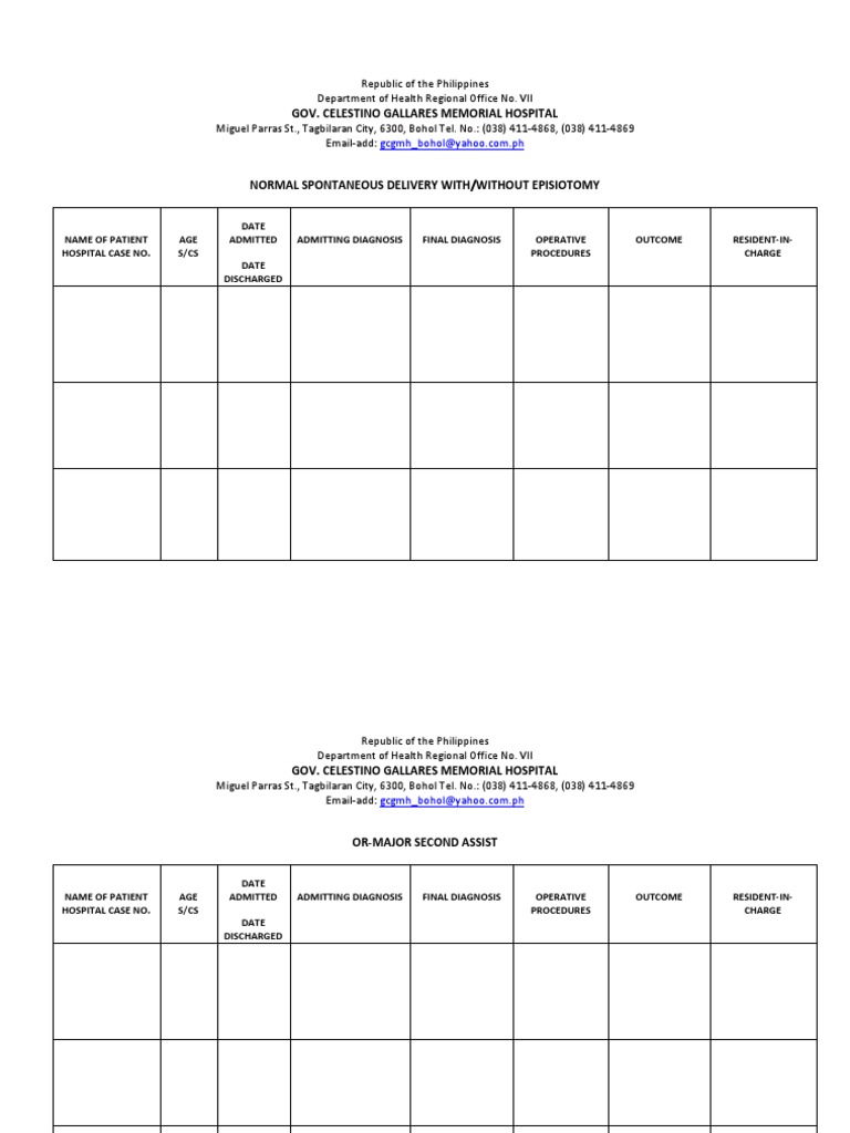 Normal Delivery and Surgical Procedures | PDF | Patient | Health Economics