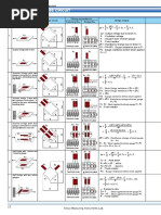 8085 Memory Interfacing Guide | PDF | Input/Output | Microprocessor