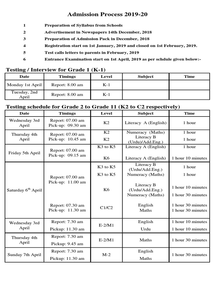 Admission Process 2018 2019 | PDF | Qualifications | Learning