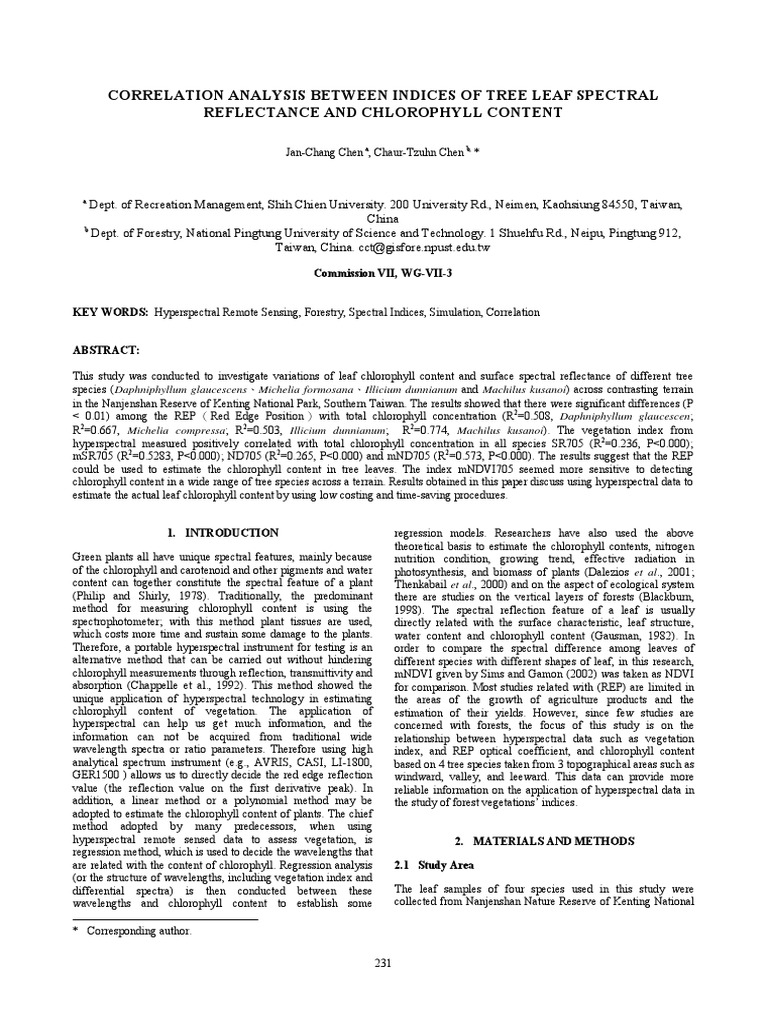 Correlation Analysis Between Indices of Tree Leaf Spectral Reflectance ...