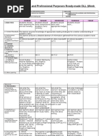 DLL EAPP Compilation | PDF | Lesson Plan | Learning