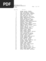 DHSUD Organizational Chart 2025 | PDF