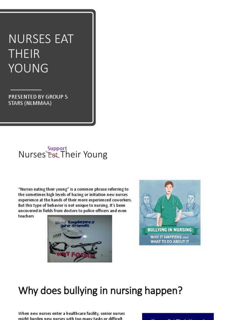 Understanding Nurse Bullying Dynamics | PDF | Bullying | Nursing