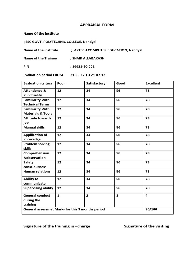 Trainee Appraisal Form for Nandyal Institutes | PDF