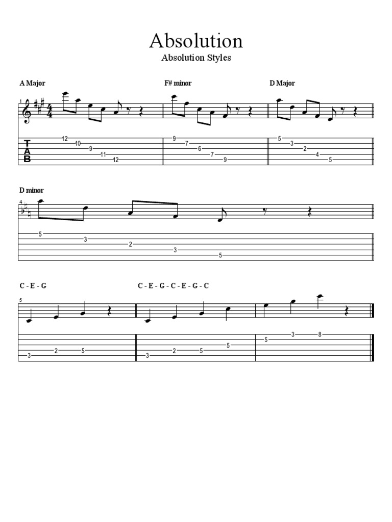Absolution Style Arpeggio Forms | PDF