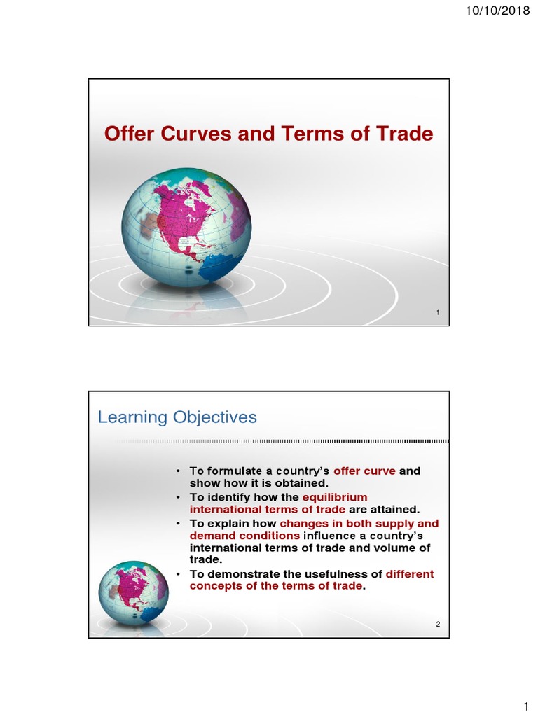 Understanding International Trade Through Offer Curves and Terms of ...