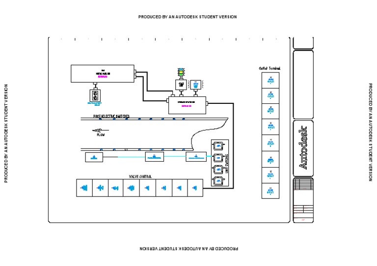 Produced by An Autodesk Student Version: No Scale | PDF