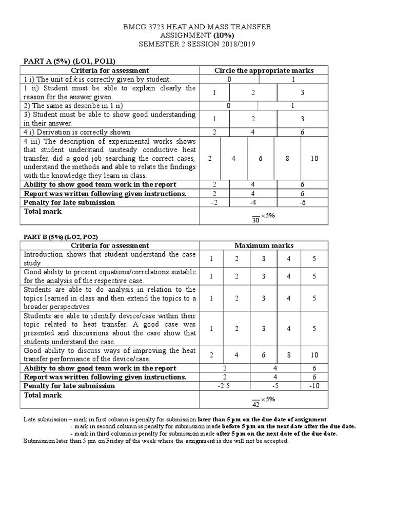 Assignment Marking Scheme S Pdf Education Theory Teaching