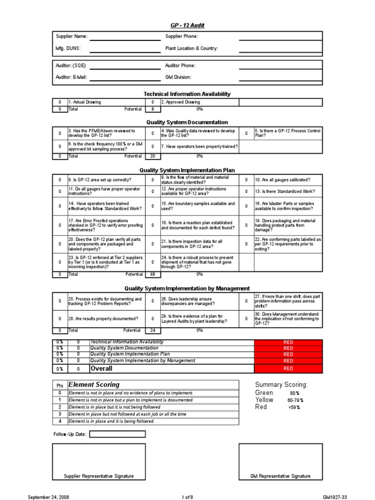 GM 1927-33 GM Global GP-12 Audit March 13, 2008 | PDF | Quality ...