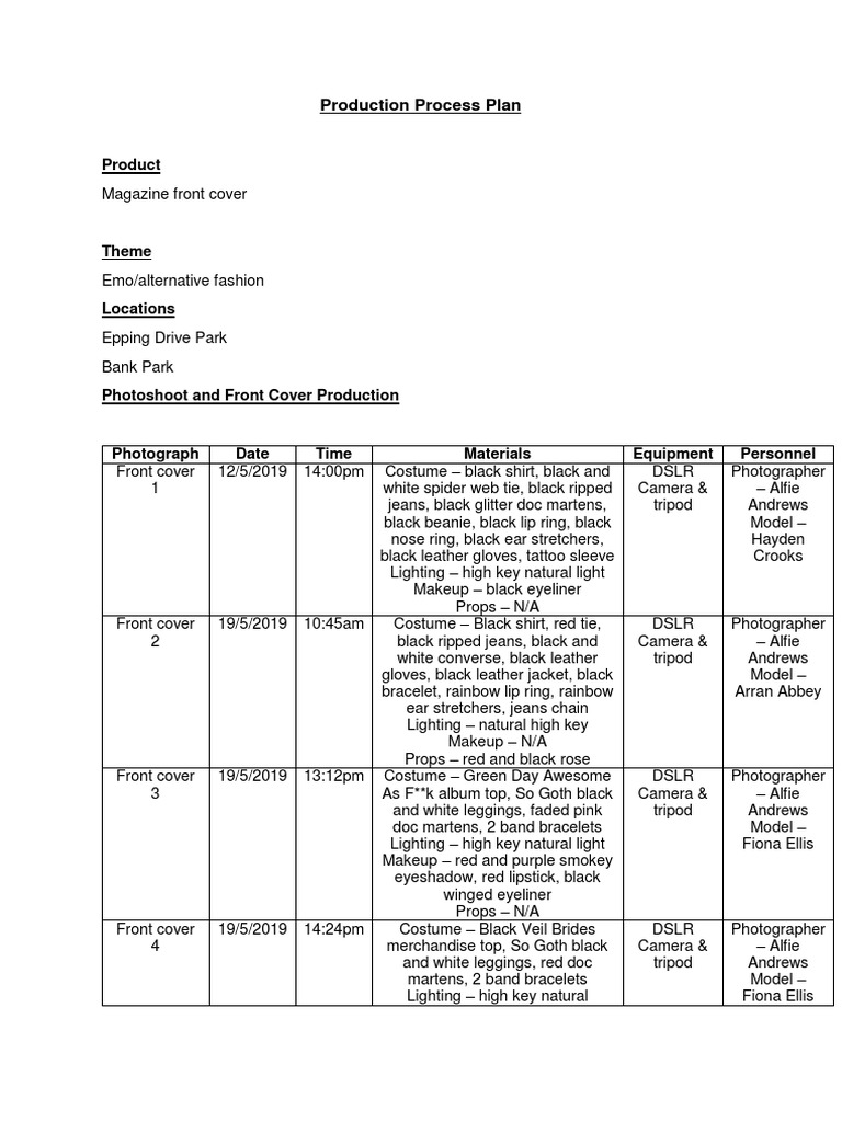 Production Process Plan New Front Cover | PDF | Defamation | Law And ...
